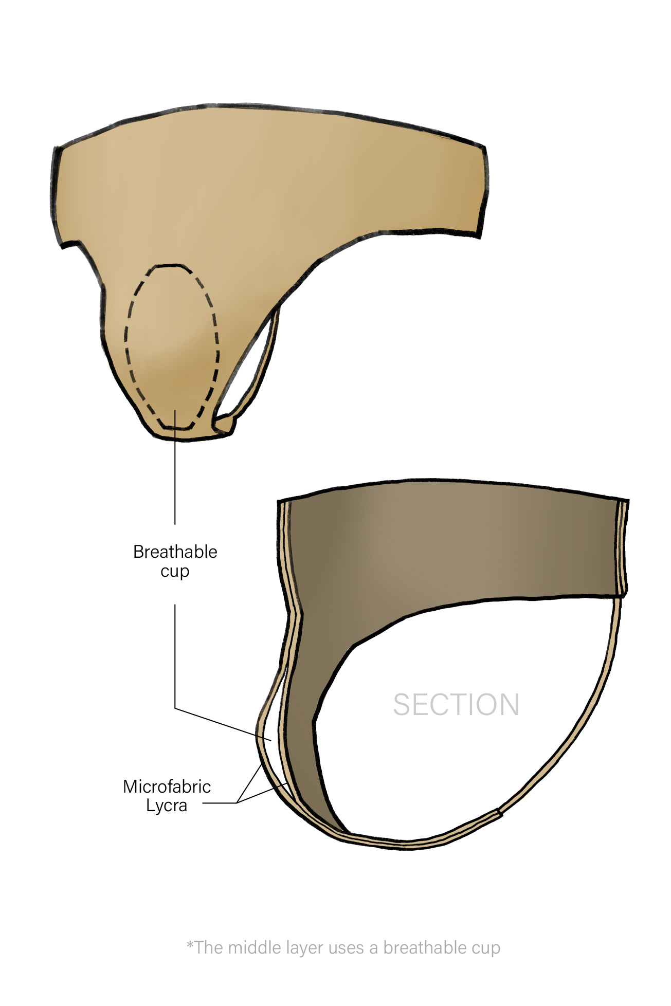 BODIES-Dance Belt-( T Back CUP Model) – KeithLink-EN